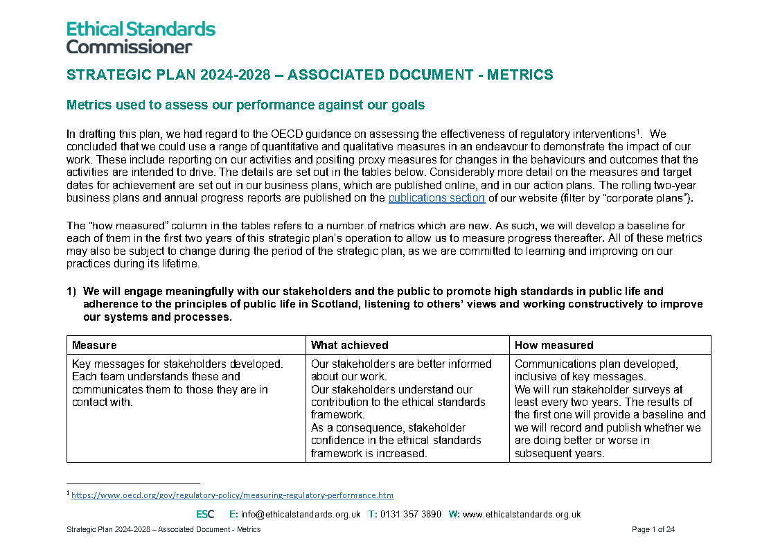 Strategic Plan 2024 2028 Associated Document Metrics Ethical